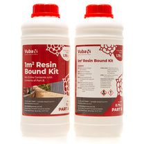 Vuba Resin Bound Surfacing DIY Kits – Down To Earth Home & Garden